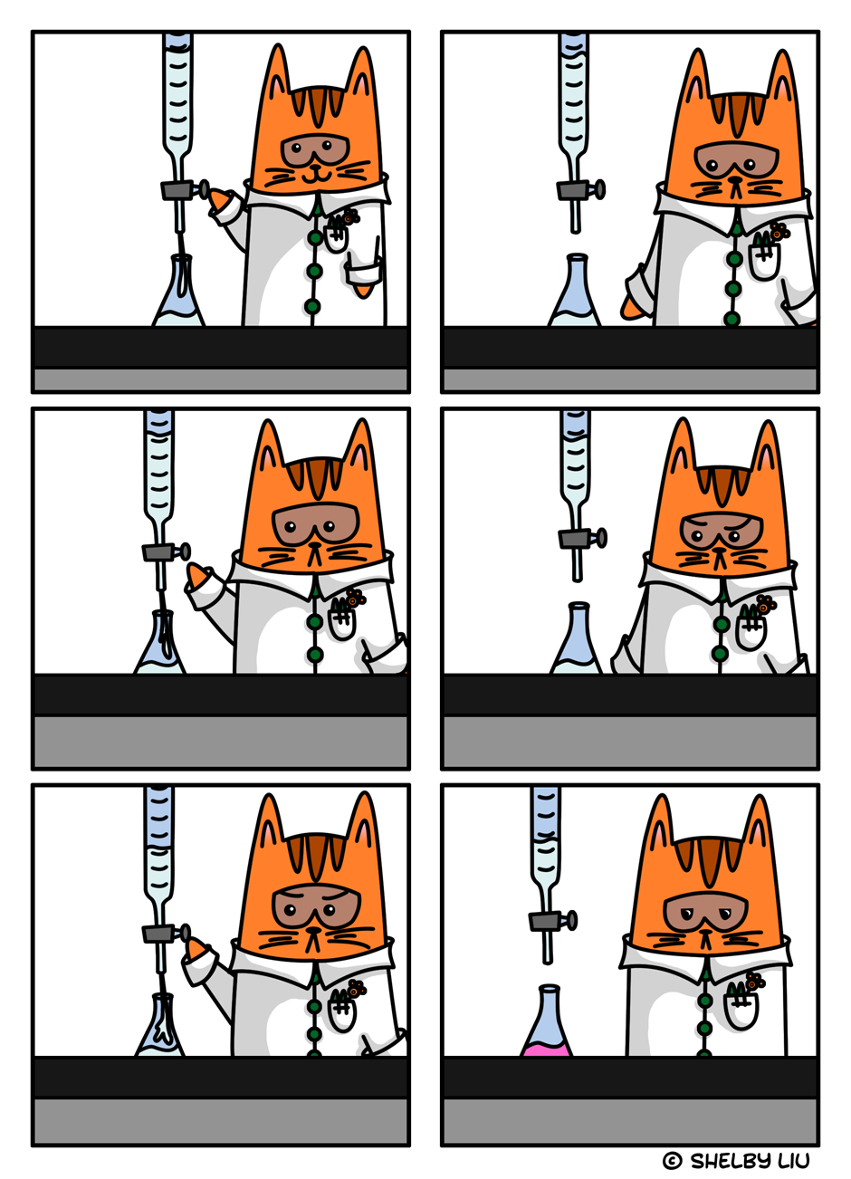 Read Lab Kitty :: #44: Titration | Tapas Comics