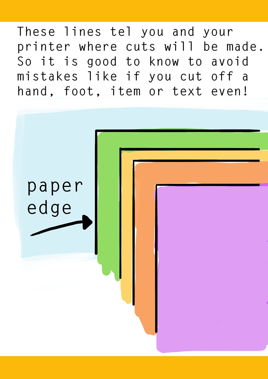Read How to Make Comics :: Margins and Paper Sizes | Tapas Comics