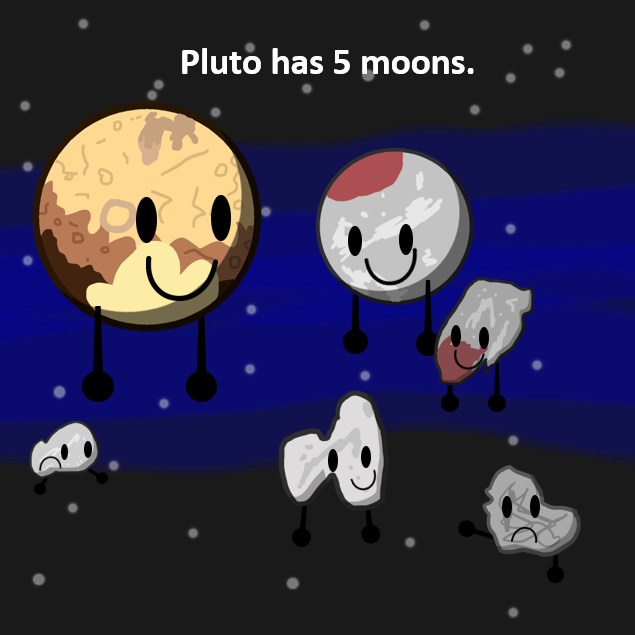 Read Solar System Comics Rewritten :: Pluto's Moons | Tapas Comics