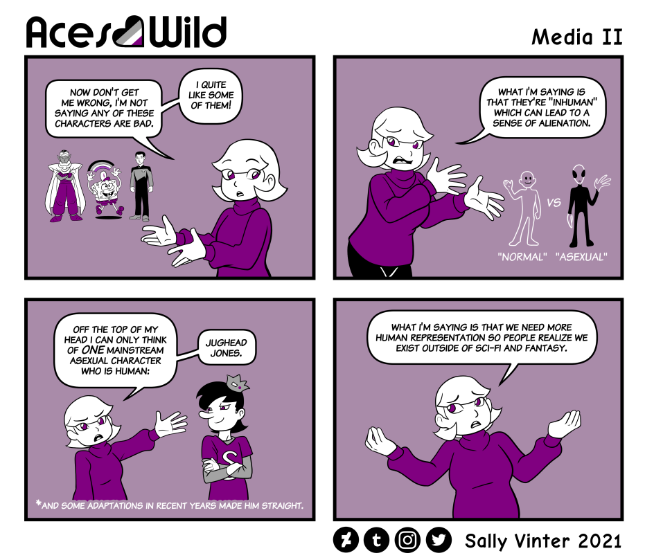 Read Aces Wild :: Media II | Tapas Comics