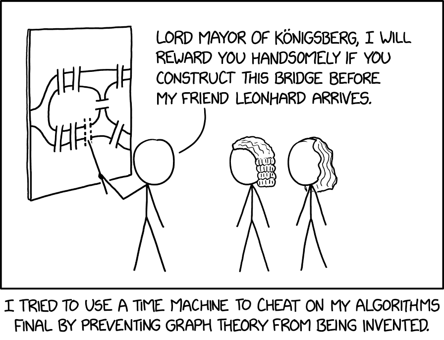 Read xkcd :: Königsberg | Tapas Comics