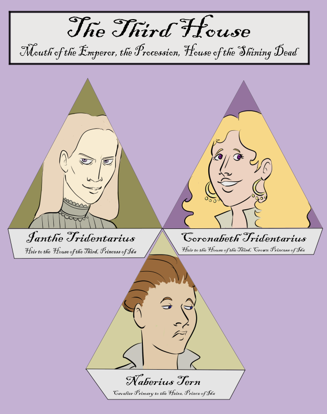 Gideon the Ninth: A Fan Adaptation - Chapter 2 - lady_libertine - The ...