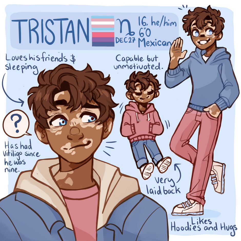 Read Sunflowers And Lavender INTERMISSION Character Sheets