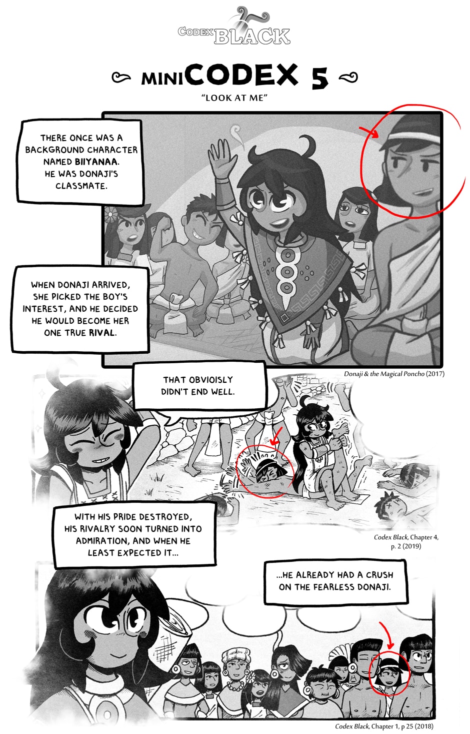 Read Codex Black :: Mini Codex 5 | Tapas Comics