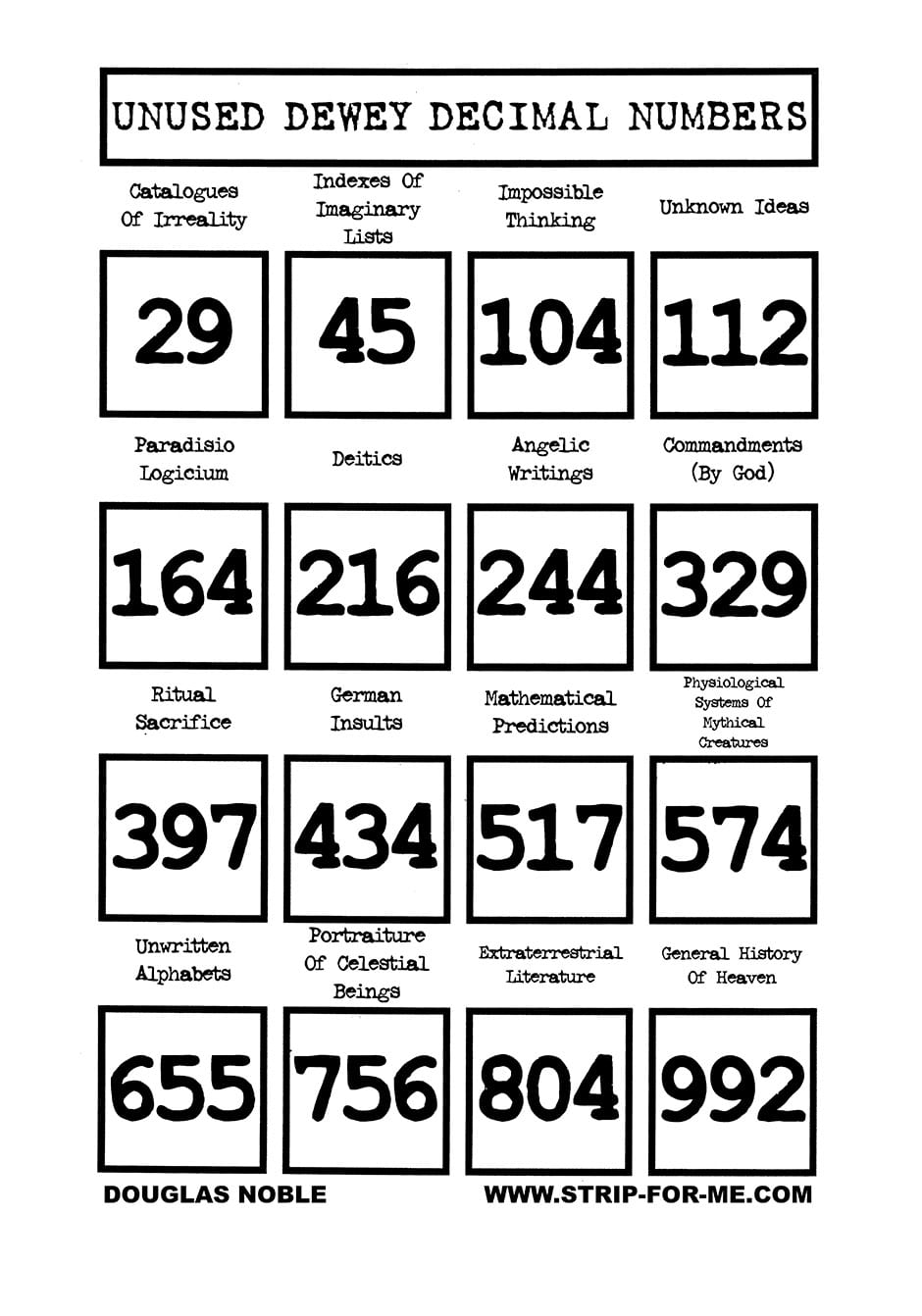 Read Unfriendly Romance :: Unused Dewy Decimal Numbers | Tapas Comics