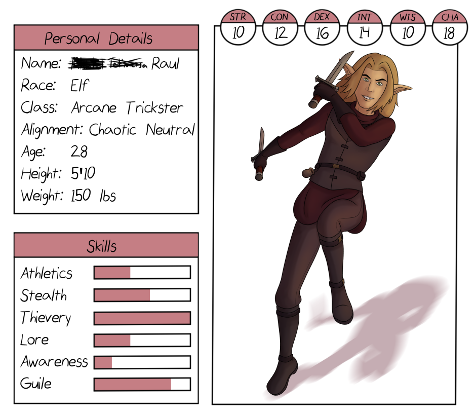 Read The Broken Ones :: Intermission - Character Sheets | Tapas Comics
