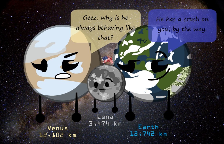 Read Galactic Comics 2.0 Official :: The Entire Solar System | Tapas Comics