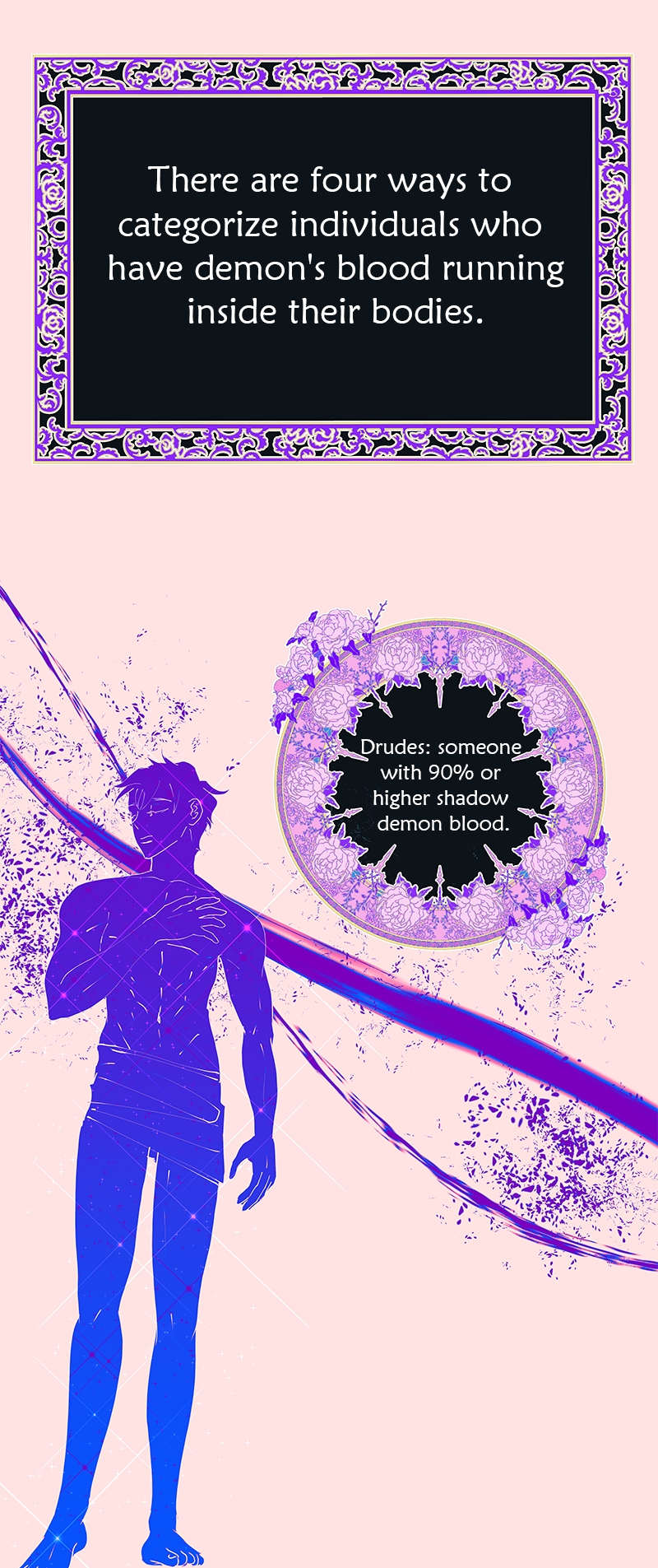 Read Ethereal Madness :: Chapter 1 | Tapas Comics