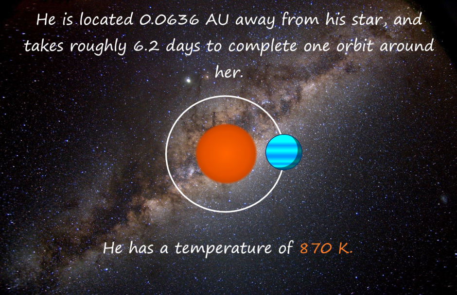 Read Galactic Comics 2.0 Official :: Meet CoRoT-8 | Tapas Comics