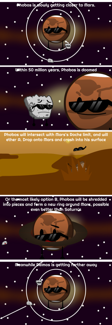 Read Galactic Comics :: Phobos And Deimos | Tapas Comics