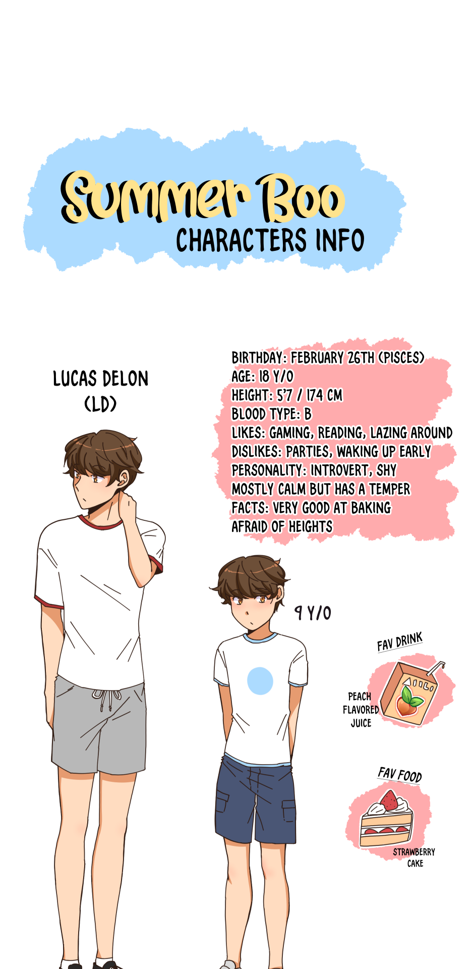 Read Summer boo :: Character Info Sheet | Tapas Comics