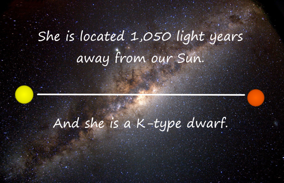 Read Galactic Comics 2.0 Official :: Meet CoRoT-8 | Tapas Comics