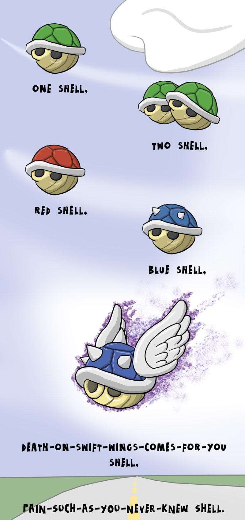 Read Rock, Paper, Cynic :: One Shell, Two Shell, Red Shell, Blue Shell ...