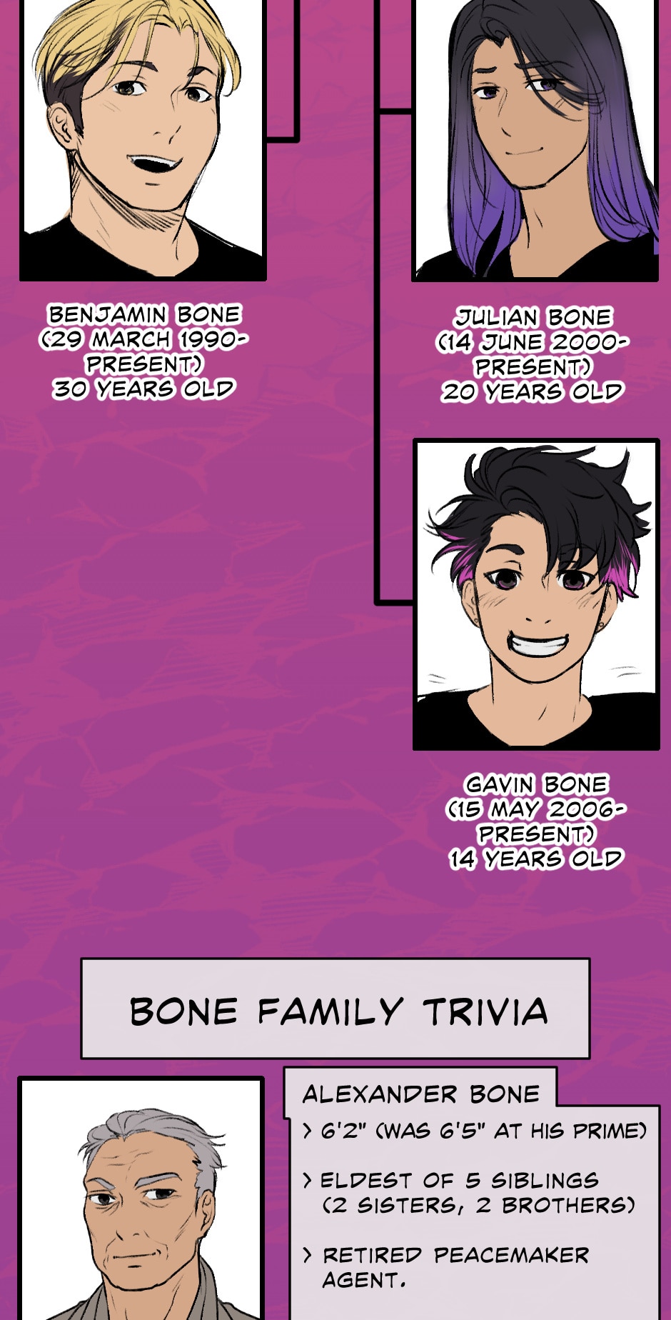 Read Bone's Tarot :: Bone's Tarot Bonus: Bone Family Tree | Tapas Comics