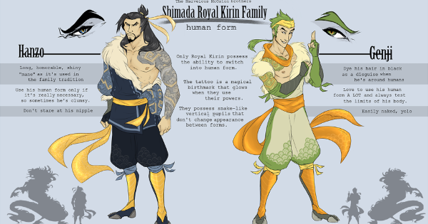 Read The Marvelous McOxton Brothers :: Shimada: the Royal Kirin Family ...