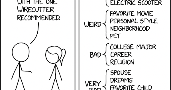 Read xkcd :: Wirecutter Recommendation | Tapas Comics