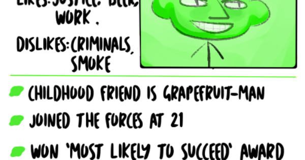 Read Lemon Man :: Lime Man Profile | Tapas Comics