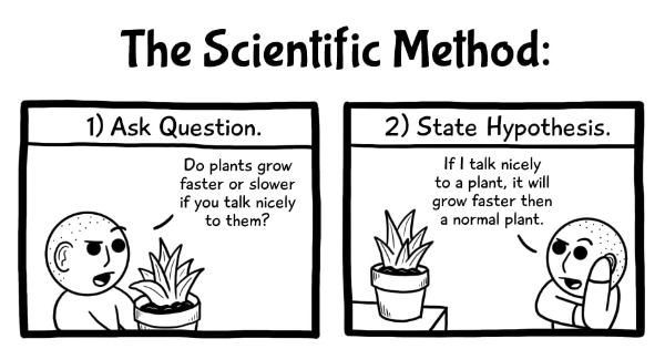 Sketchy Antics :: Scientific Method | Tapas